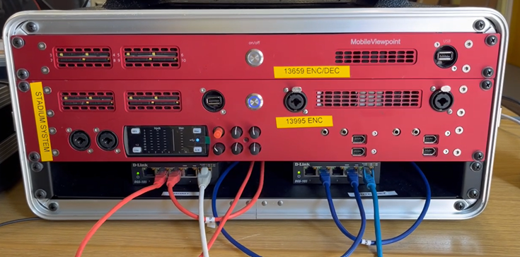 Revolutionizing DSNG Operations with Starlink and OneWeb - Vislink